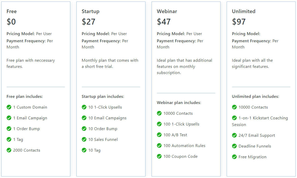 Systeme.io Review: The All-in-One Marketing Platform - Steve Craver